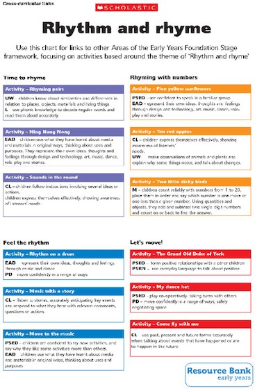 Rhythm and rhyme – EYFS cross-curricular links chart – Early Years ...