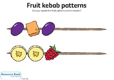 Fruit kebab patterns – Early Years teaching resource - Scholastic