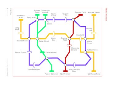 Underground map – Primary KS1 teaching resource - Scholastic
