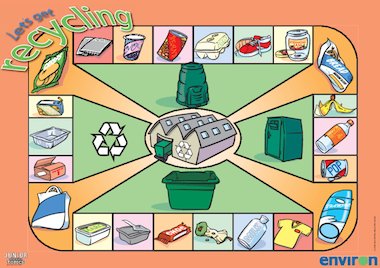 Recycling Game – gameboard – Primary KS2 teaching resource - Scholastic