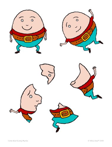 Humpty Dumpty – character pictures – Early Years teaching resource ...